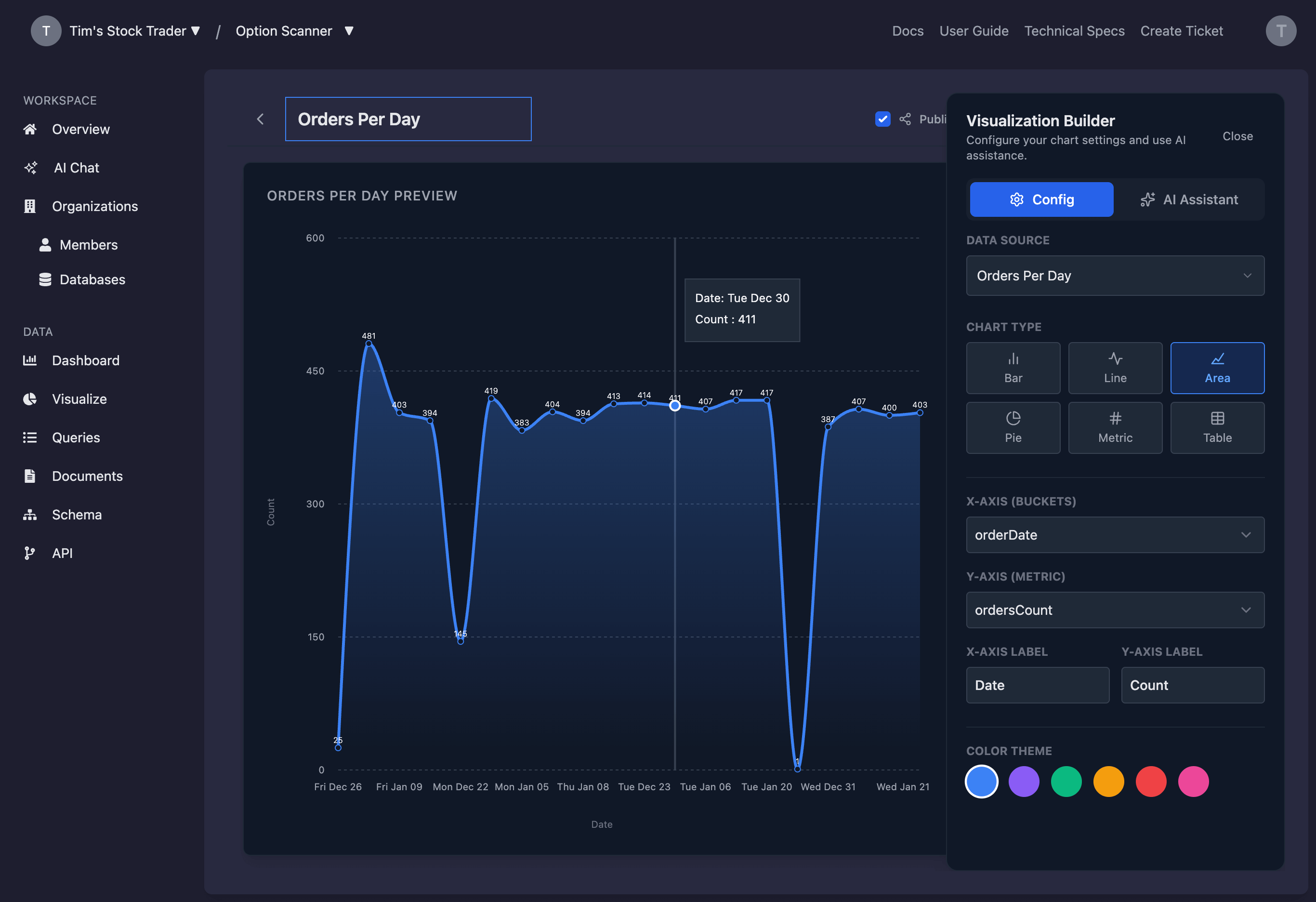 User Guide | Visualization & Dashboards | Onyx Cloud Database Documentation