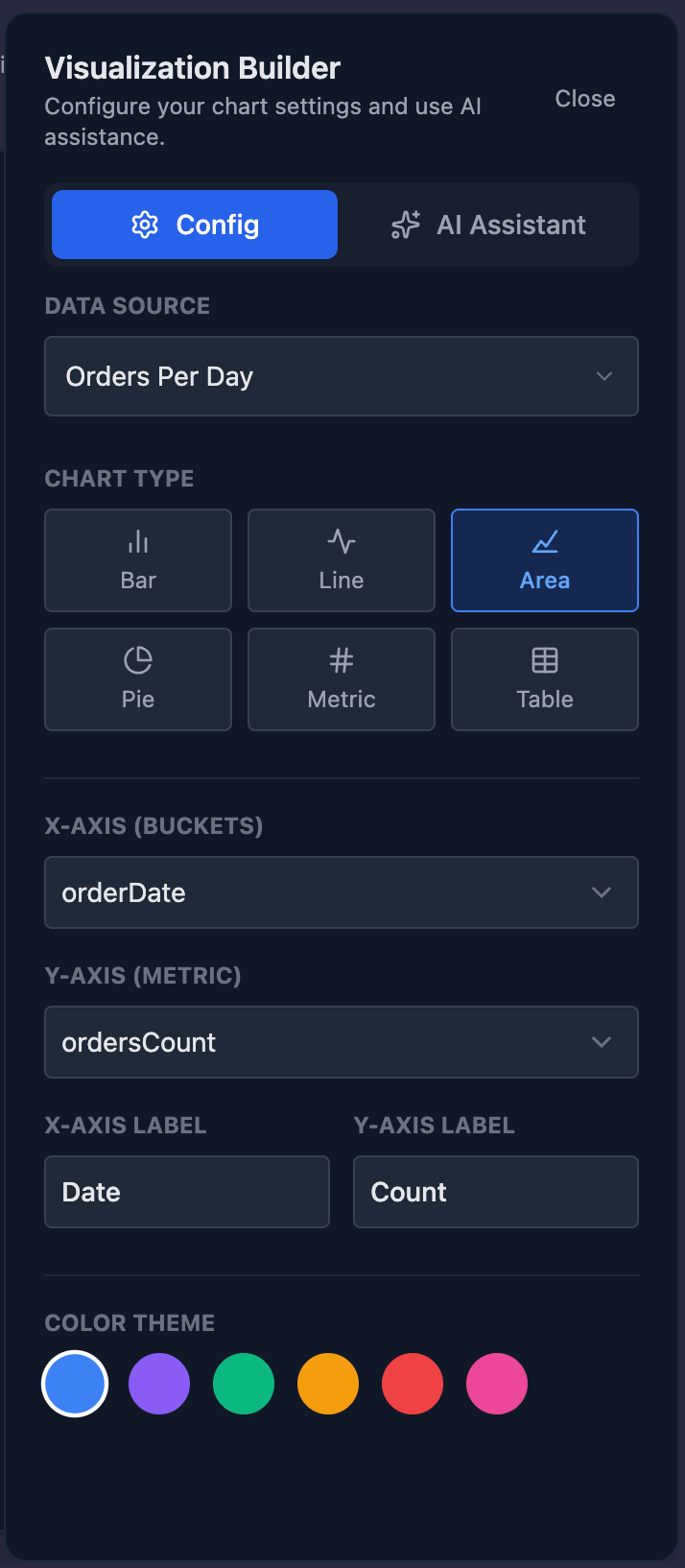 User Guide | Visualization & Dashboards | Onyx Cloud Database Documentation